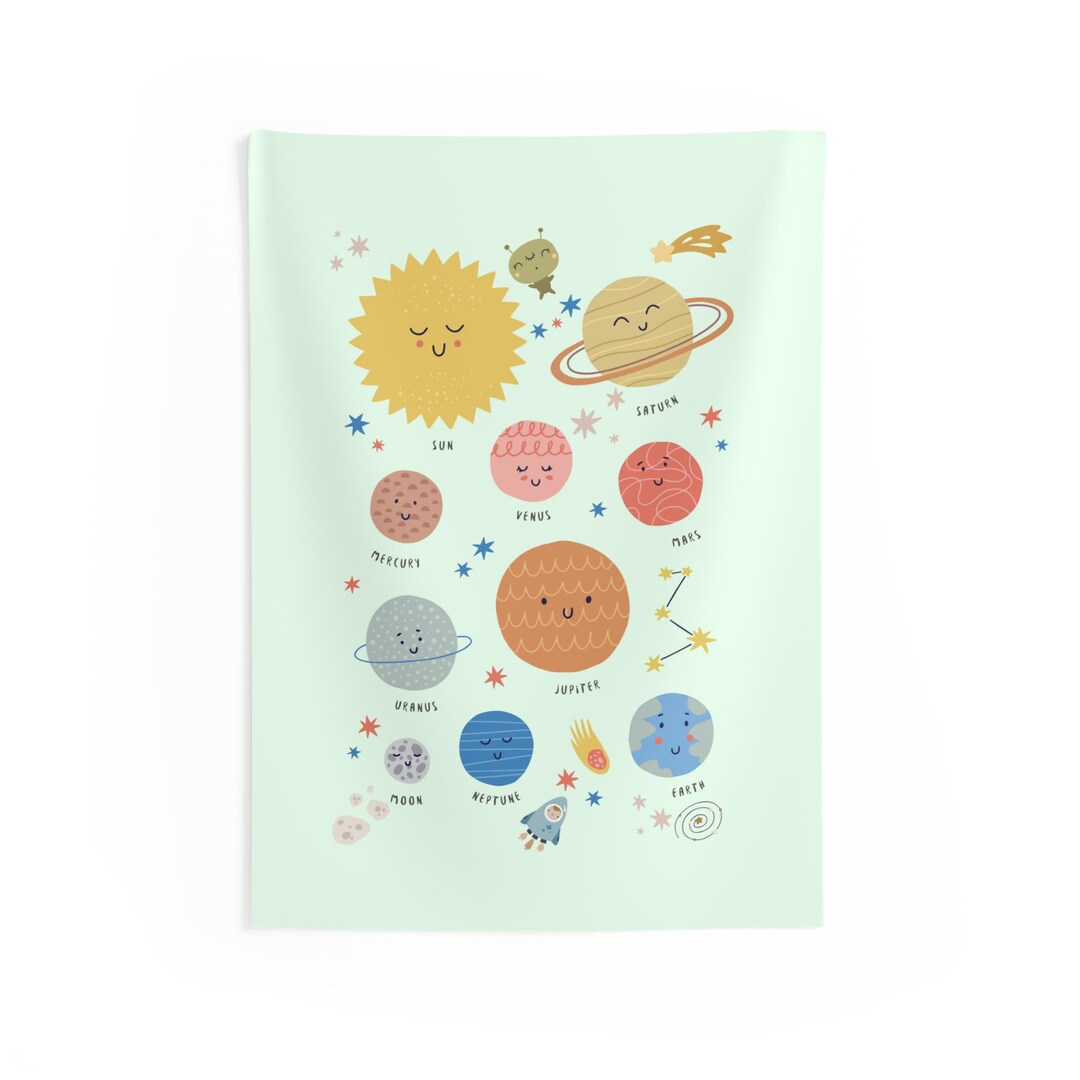 Classroom Decor, Solar System Wall Art, Solar System Wall Decor, Wall ...
