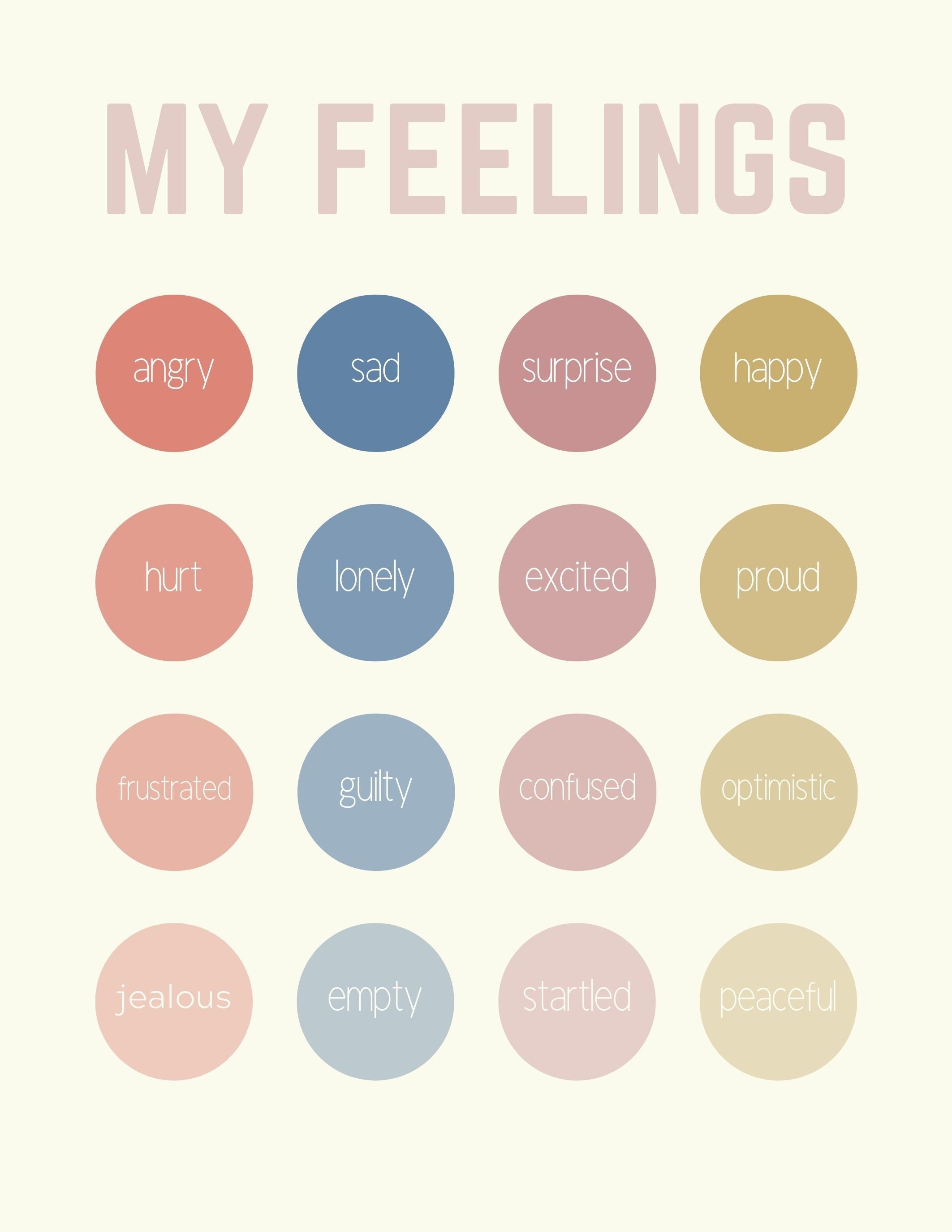 Feelings Chart - Etsy