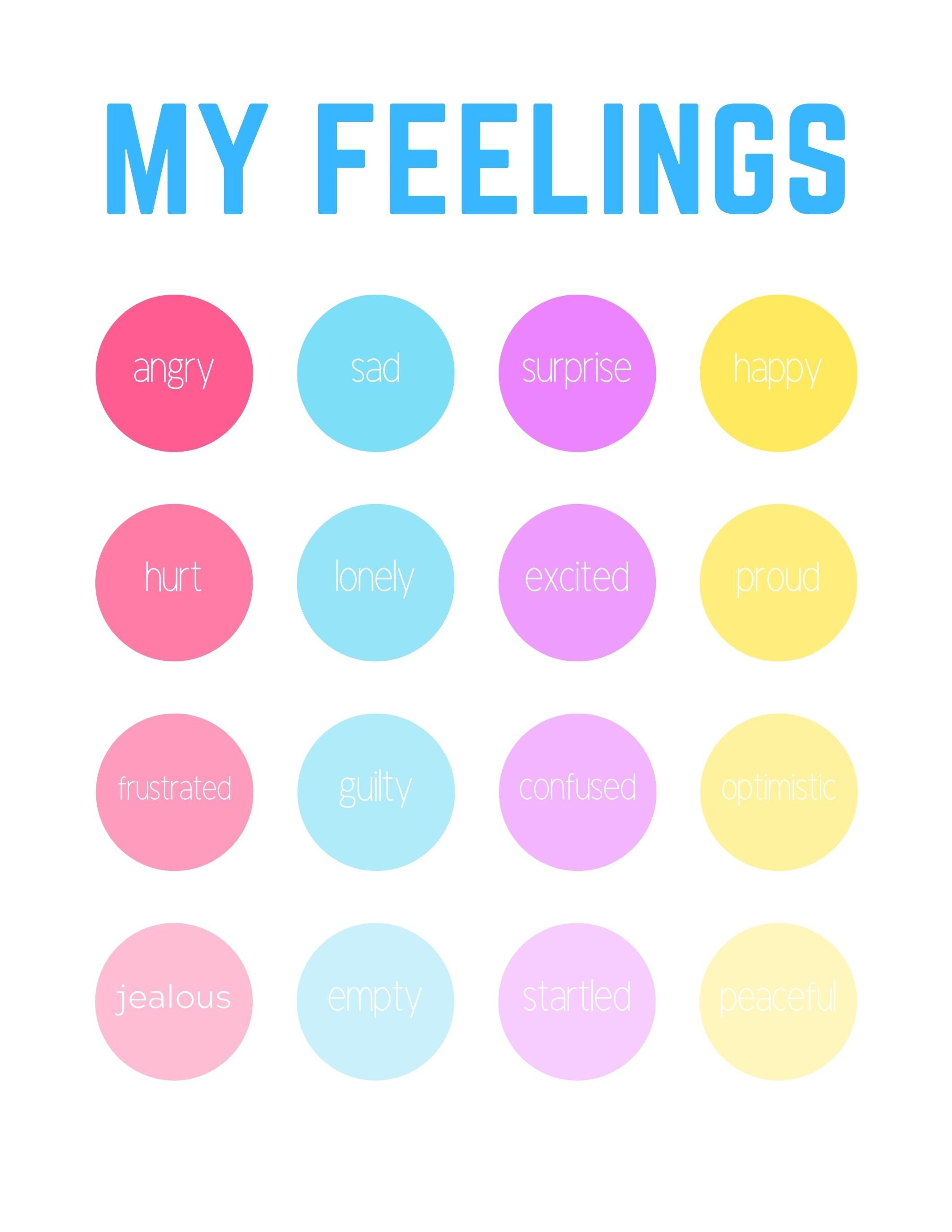 Feelings Chart - Etsy
