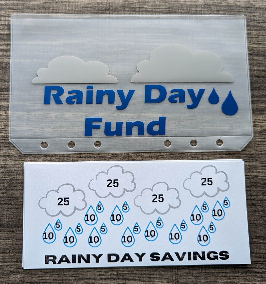 Rainy Day Envelope - Etsy