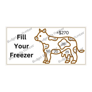 Fill Your Freezer Savings Challenge - Etsy