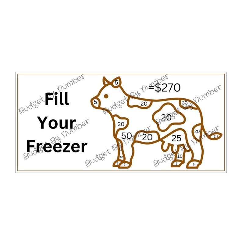 Fill Your Freezer Savings Challenge - Etsy