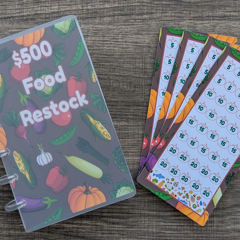 Food Restocking - Etsy