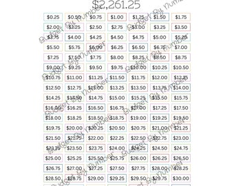 Quarter Savings Challenge Quarter Challenge Yearly Savings Challenge ...