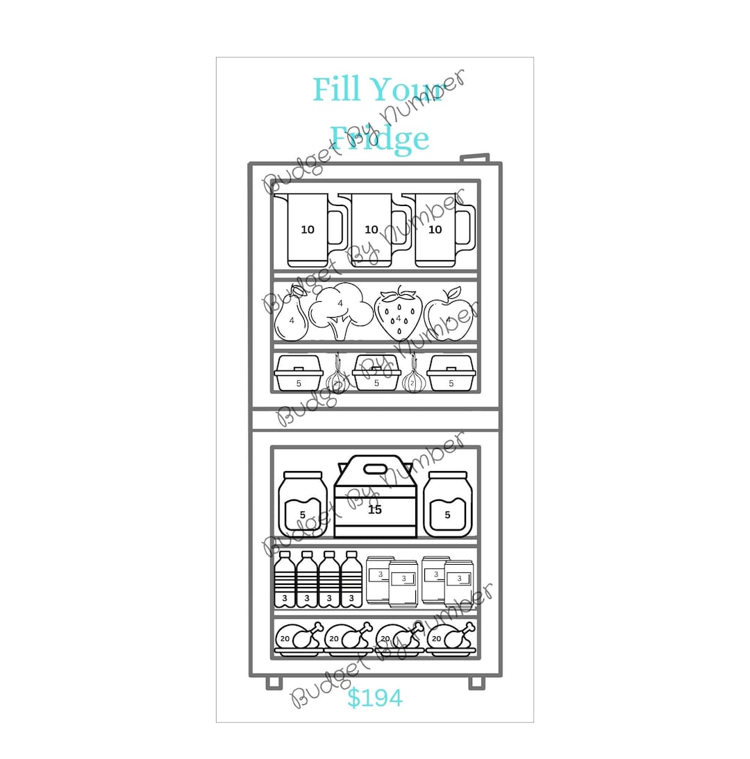 Fill Your Fridge Savings Challenge - Etsy