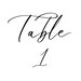 Digital Wedding Table Number Template. Easy Download. Custom. EDITABLE ...
