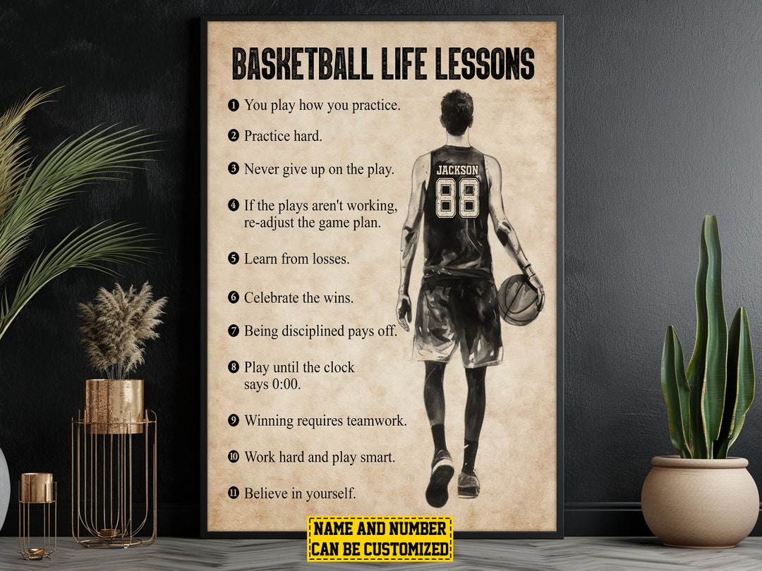 Basketball Life Lessons Poster, Personalized Gift for Boy Man - Etsy