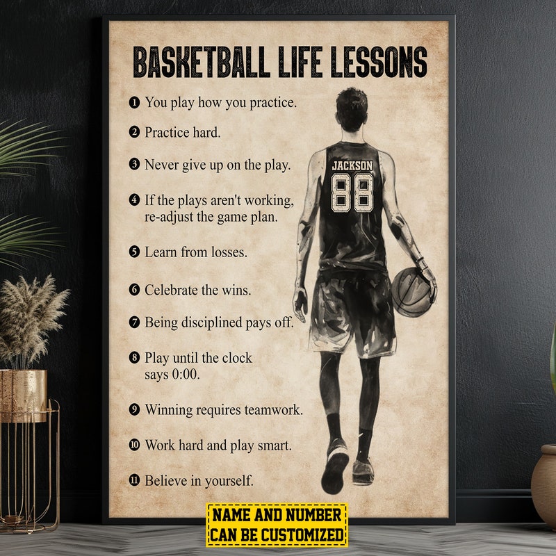 Basketball Life Lesson - Etsy