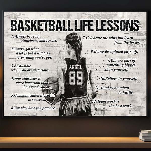 Basketball Poster - Etsy