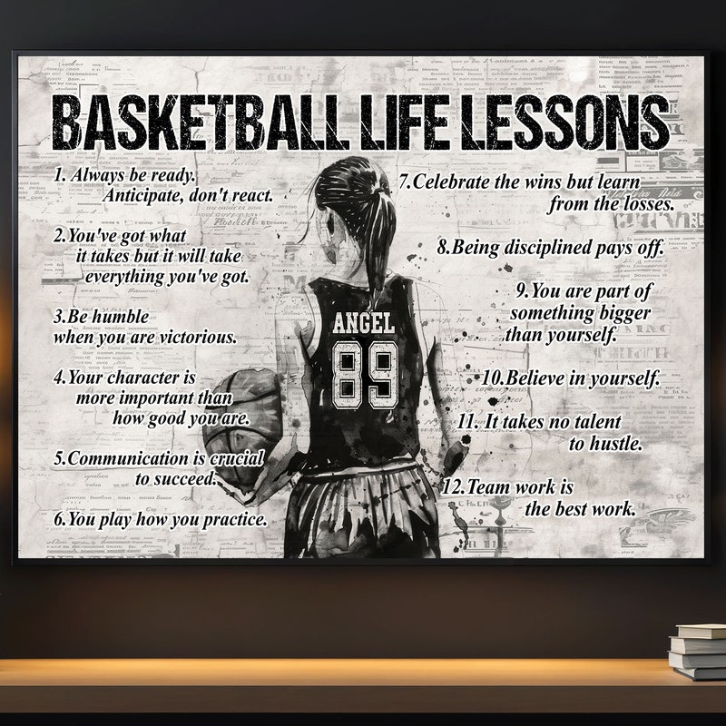 Basketball Rules Prints - Etsy