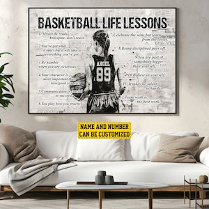 Basketball Life Lessons Poster: Personalized Canvas Print - Etsy