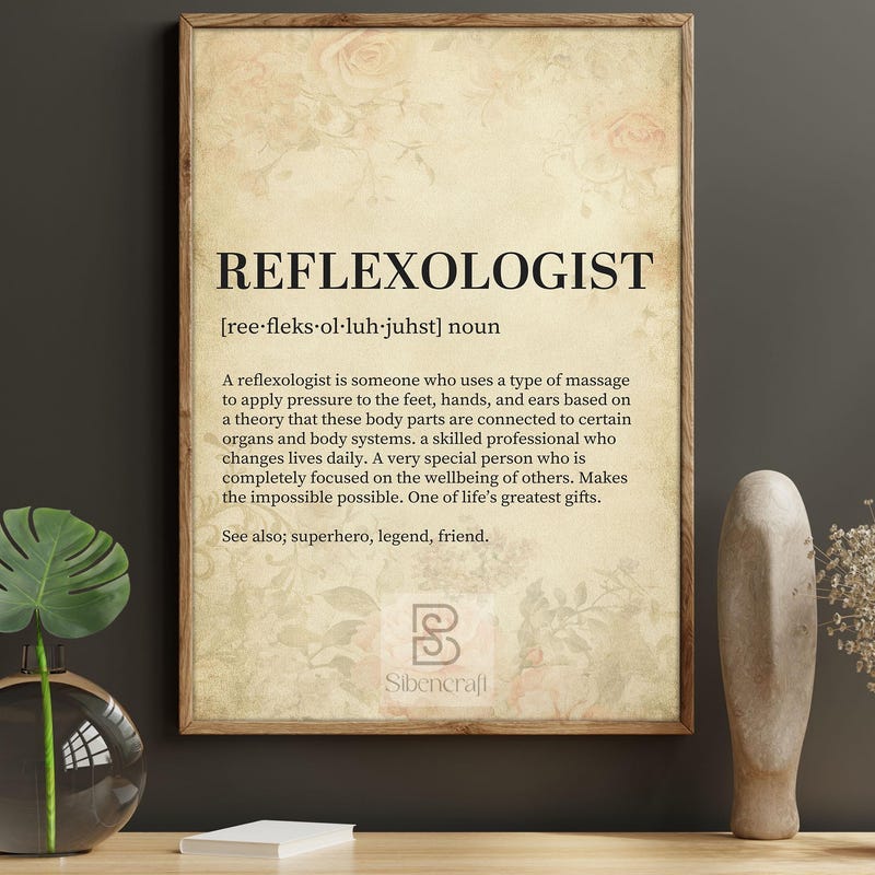 Reflexology Poster - Etsy