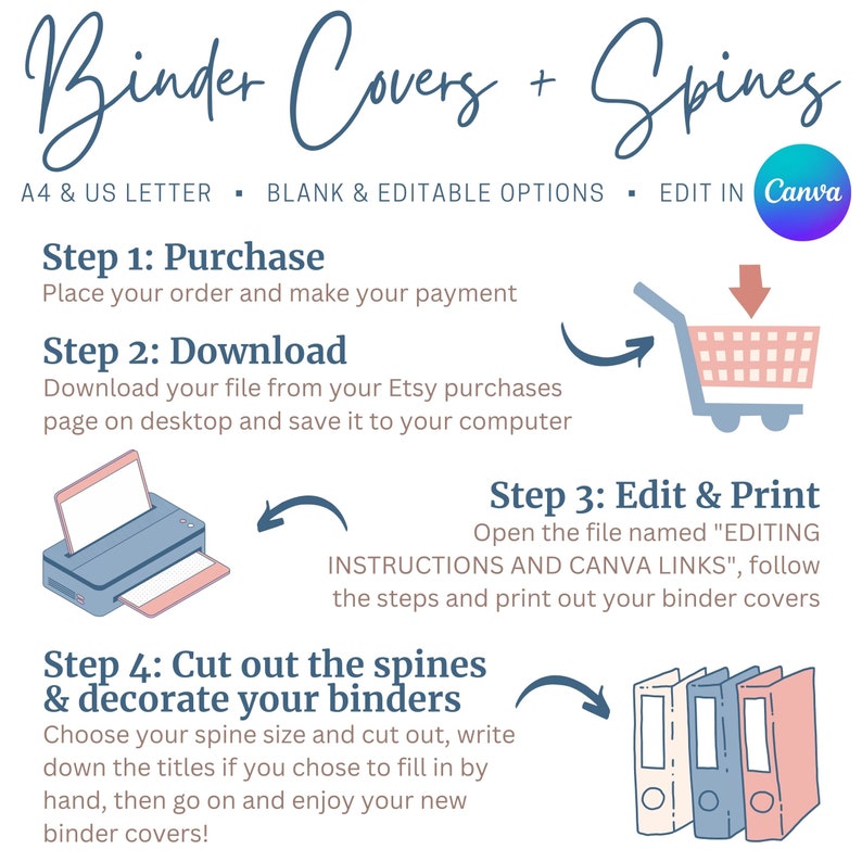 Binder Cover & Spine Set Blue Blush Editable Binder Covers Printable ...