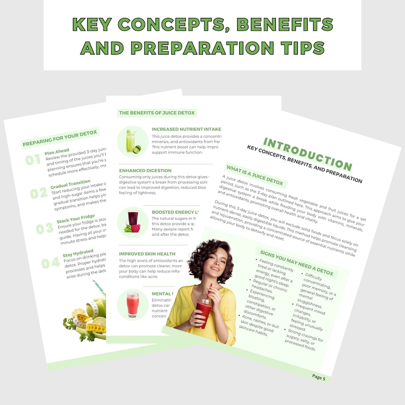 Editable Canva Template 3 Day Juice Detox Guide Diet Nutrition Cleanse ...