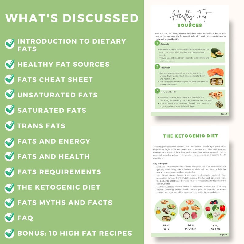 Editable Canva Template Guide to Fats Keto Diet Healthy Fats Health ...