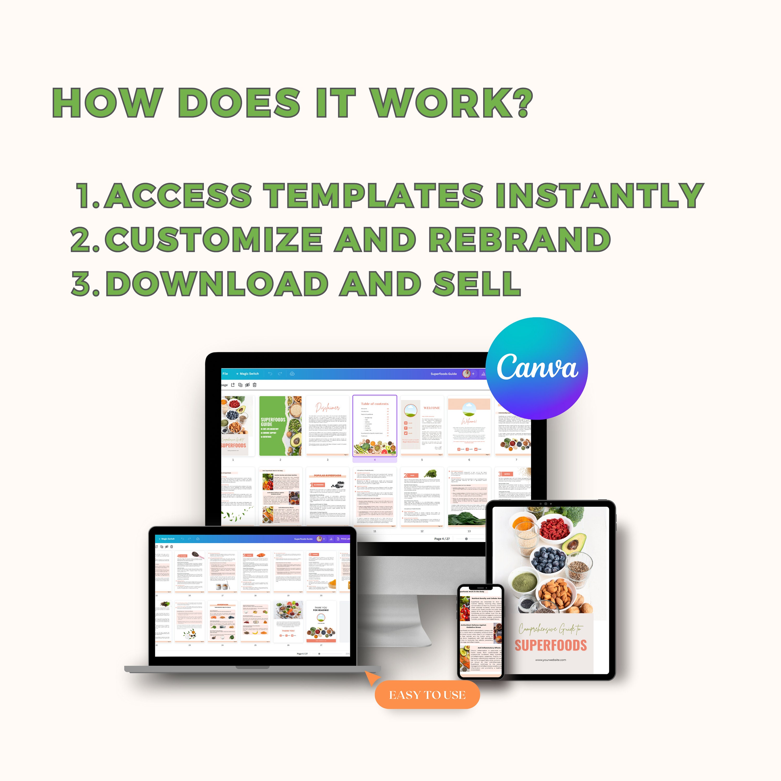 Superfoods Guide Template Editable Canva Design Wellness Holistic ...
