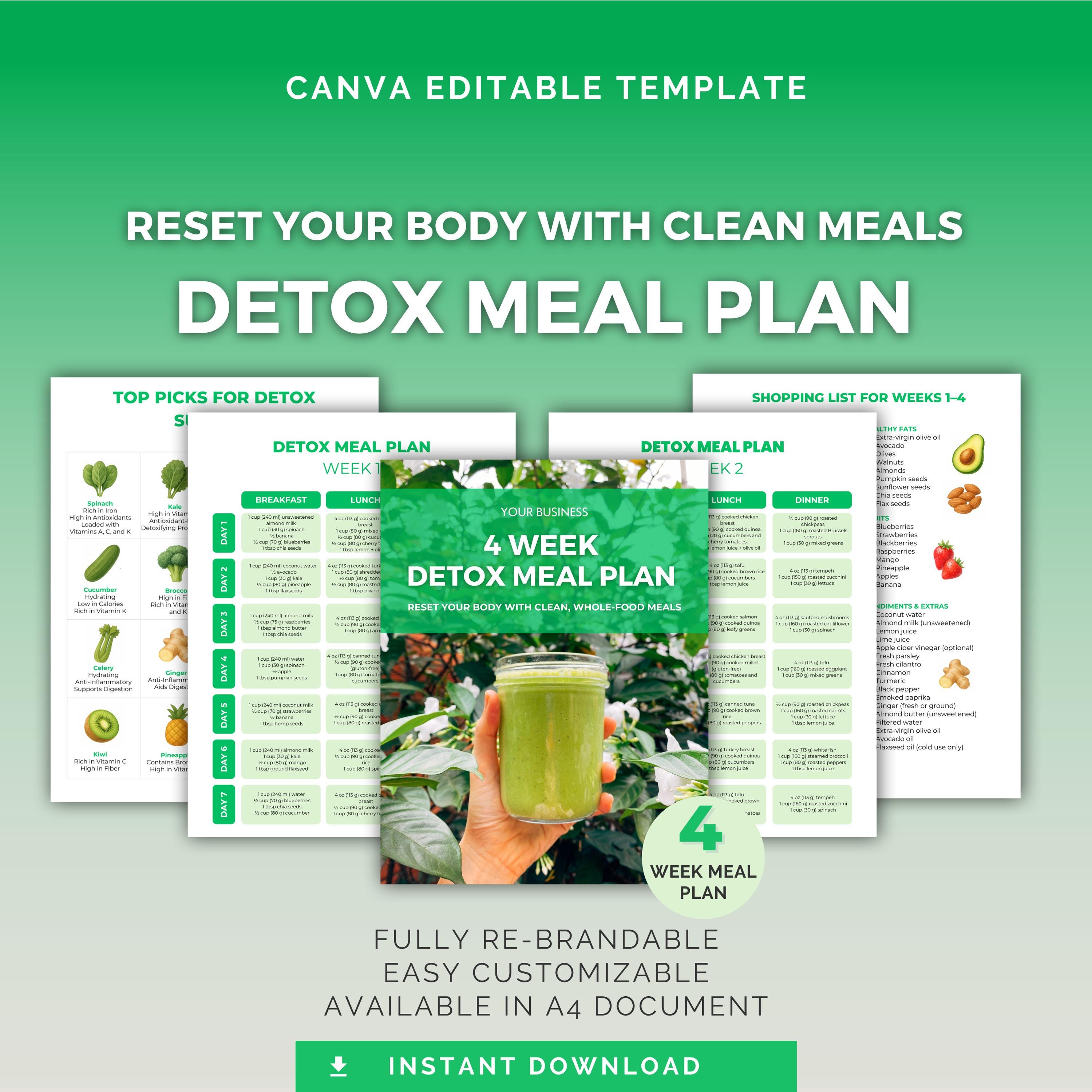 Detox Meal Plan | Editable Canva Template | Health Coach Tool | Digital ...