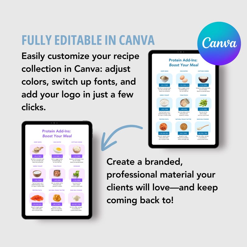 Easy Portion Control Guide | Editable Canva Template | Nutrition Cheat ...