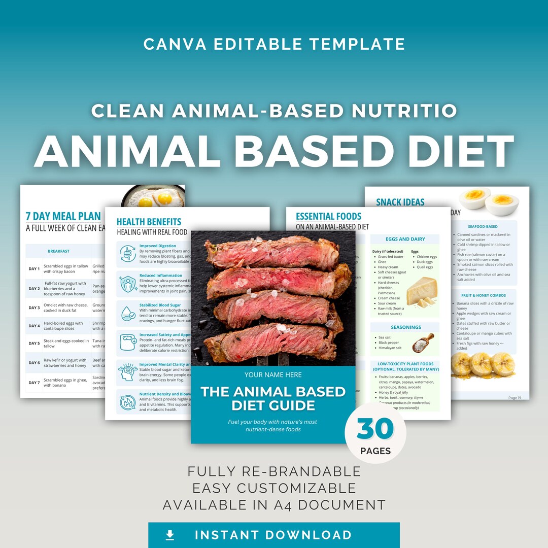 Animal Based Diet Guide Canva Template With 7 Day Meal Plan Health ...