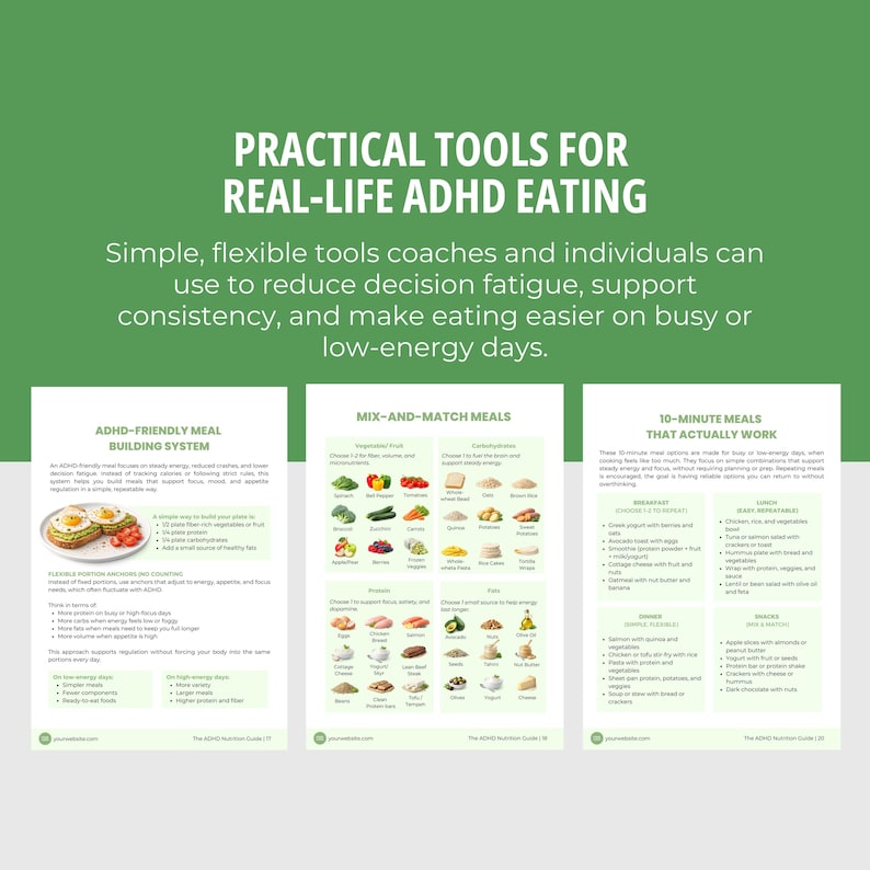 ADHD Nutrition Guide | Editable Canva Template | Meal Planning, Food ...
