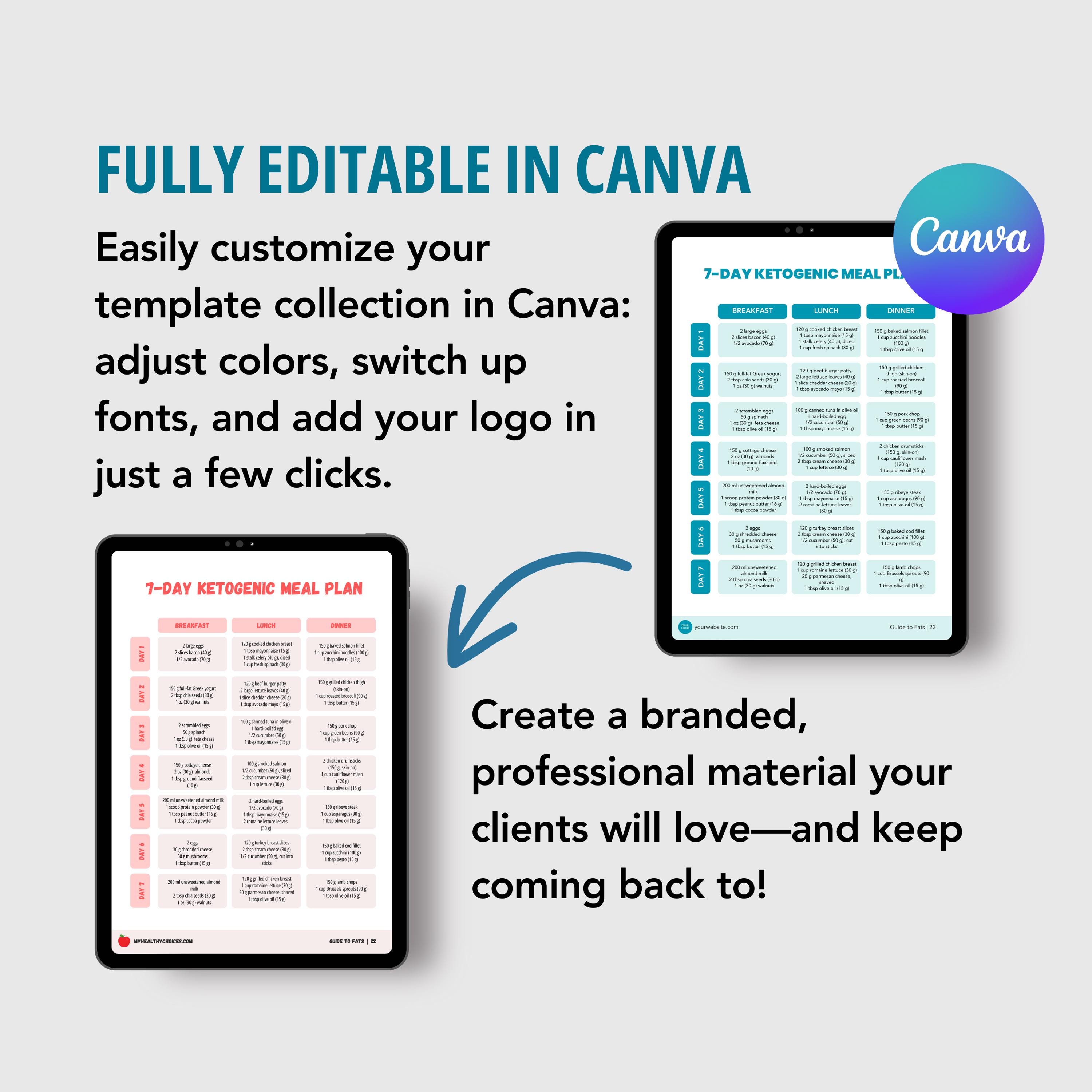 Macronutrient Bundle| Editable Canva Template, Nutrition Guide, Protein ...