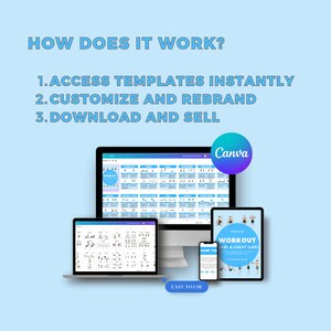 Editable Canva Template Workout Exercise Chart & Cheat Sheet Health ...