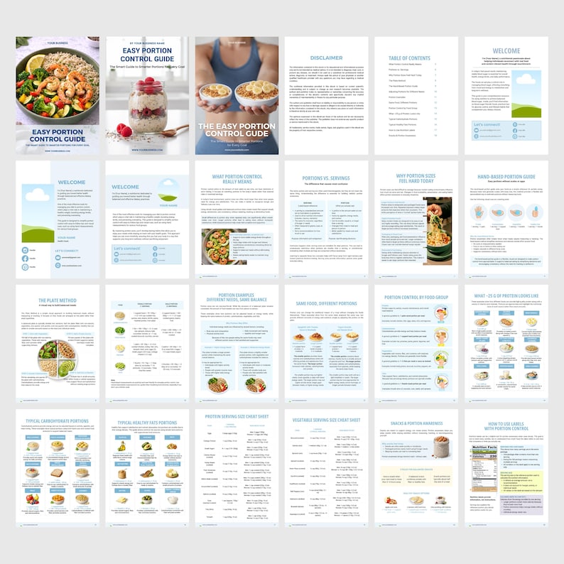 Easy Portion Control Guide | Editable Canva Template | Nutrition Cheat ...