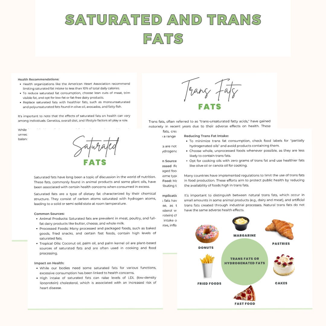 Editable Canva Template Guide to Fats Keto Diet Healthy Fats Health ...