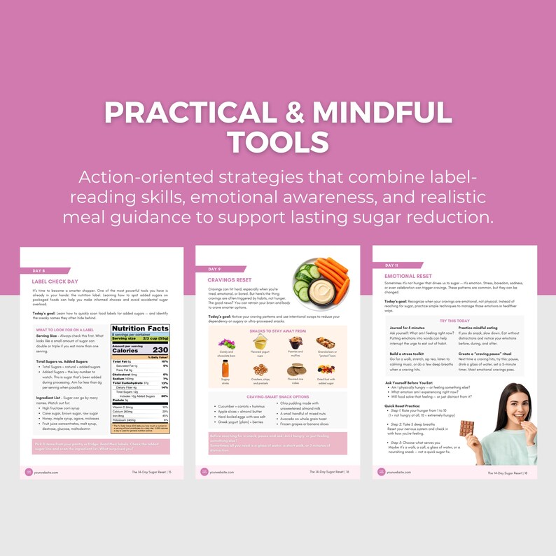 Sugar Reset Guide Canva Template for Health Coach PLR 14 Day Wellness ...