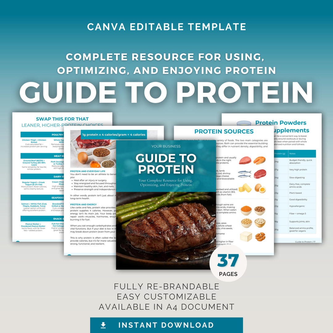 Protein Guide | Editable Canva Template | Nutritionist Resource ...