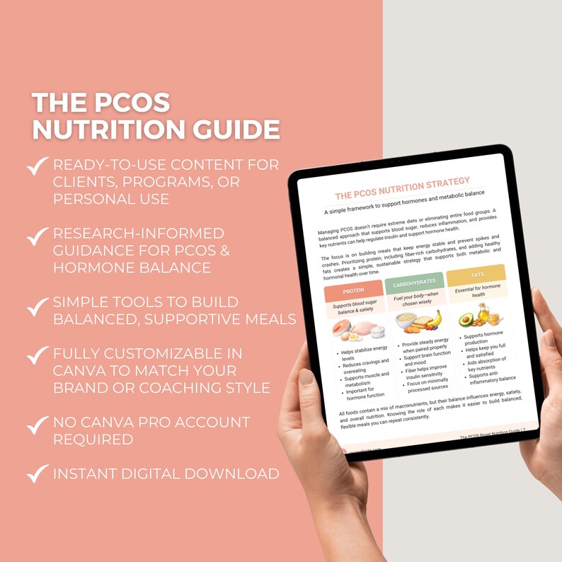 PCOS Nutrition Guide Canva Template | Meal Plan, Weight Loss Recipes ...