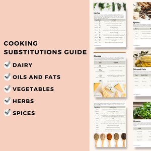 Editable Canva Ultimate Nutrition Bundle Templates Macronutrients ...