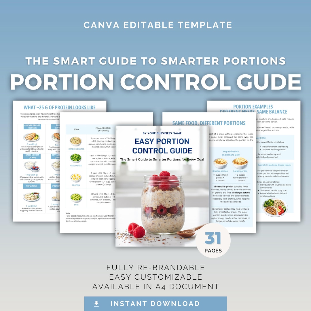 Easy Portion Control Guide | Editable Canva Template | Nutrition Cheat ...