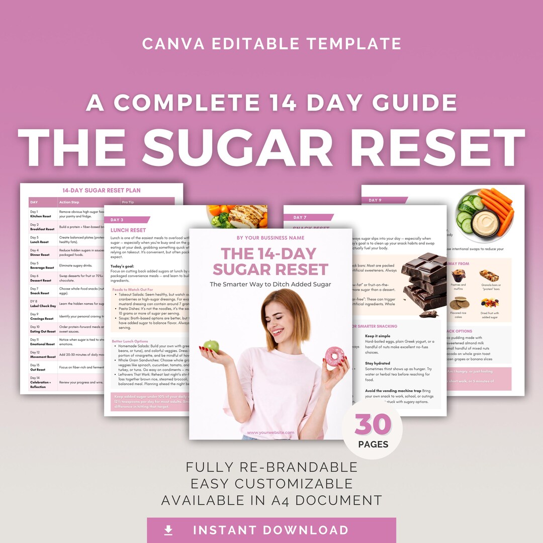14-day Sugar Reset Guide: Editable Canva Template, Health Coach PLR ...