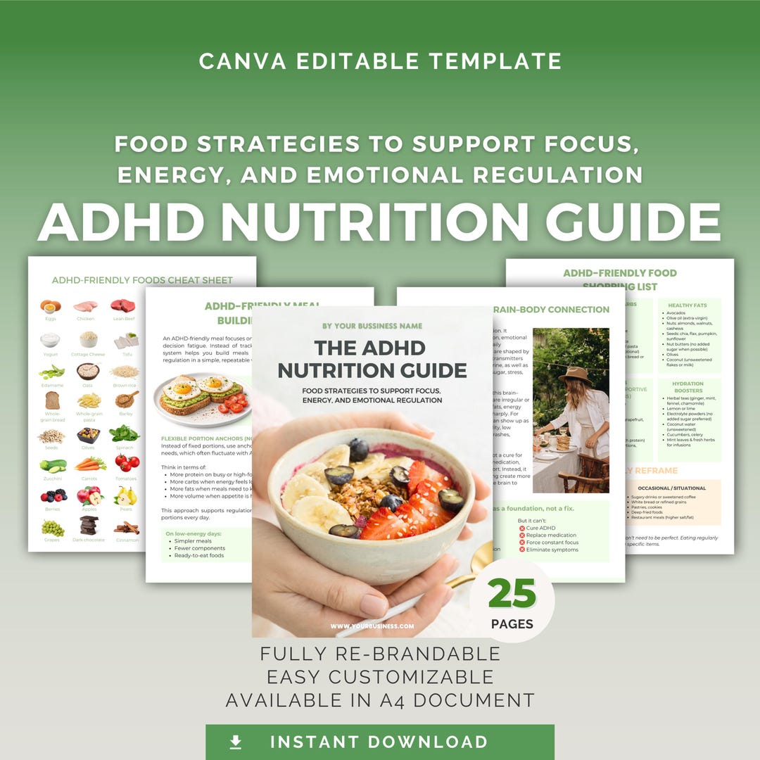 ADHD Nutrition Guide | Editable Canva Template | Meal Planning, Food ...
