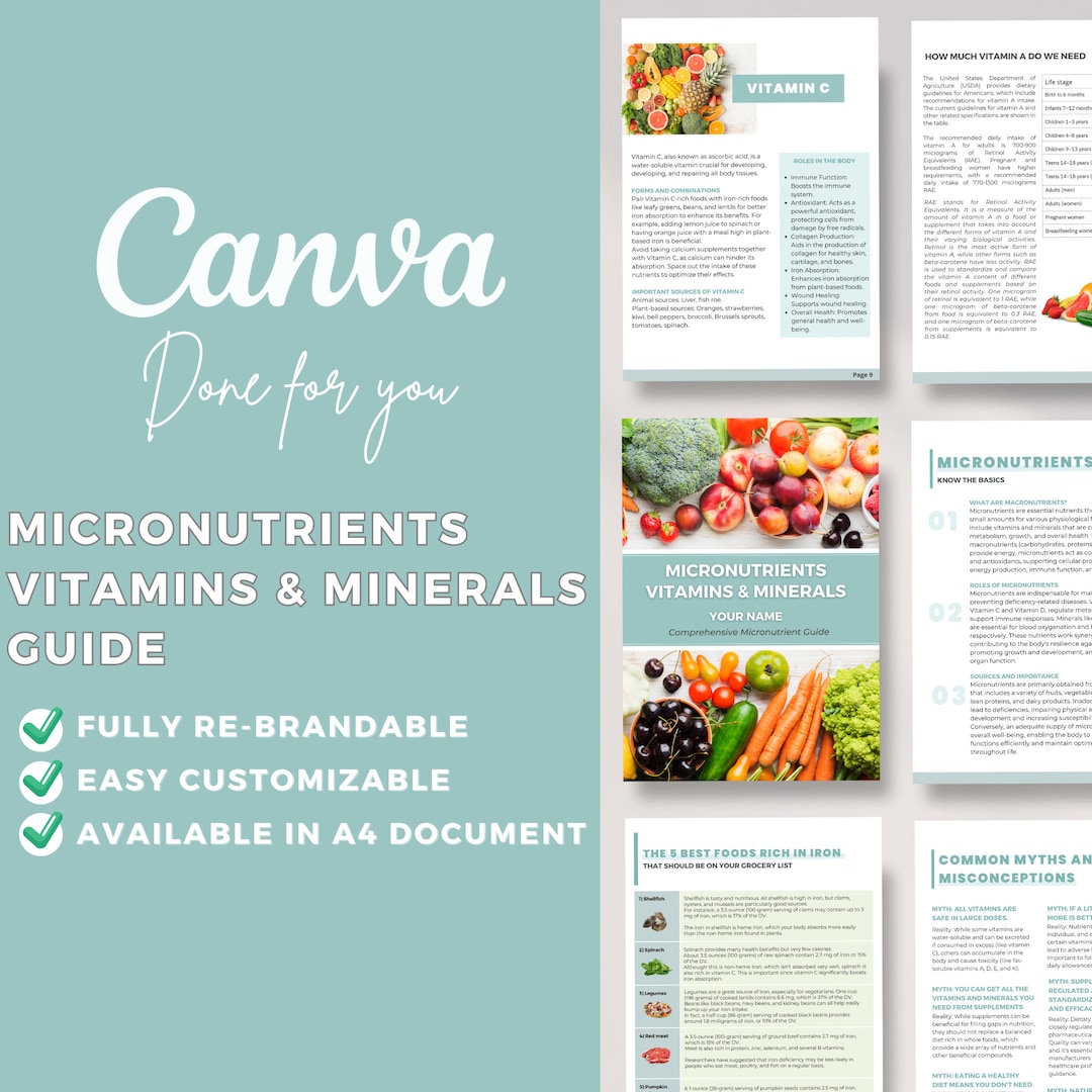 Editable Canva Micronutrients Guide Template | Essential Vitamins ...