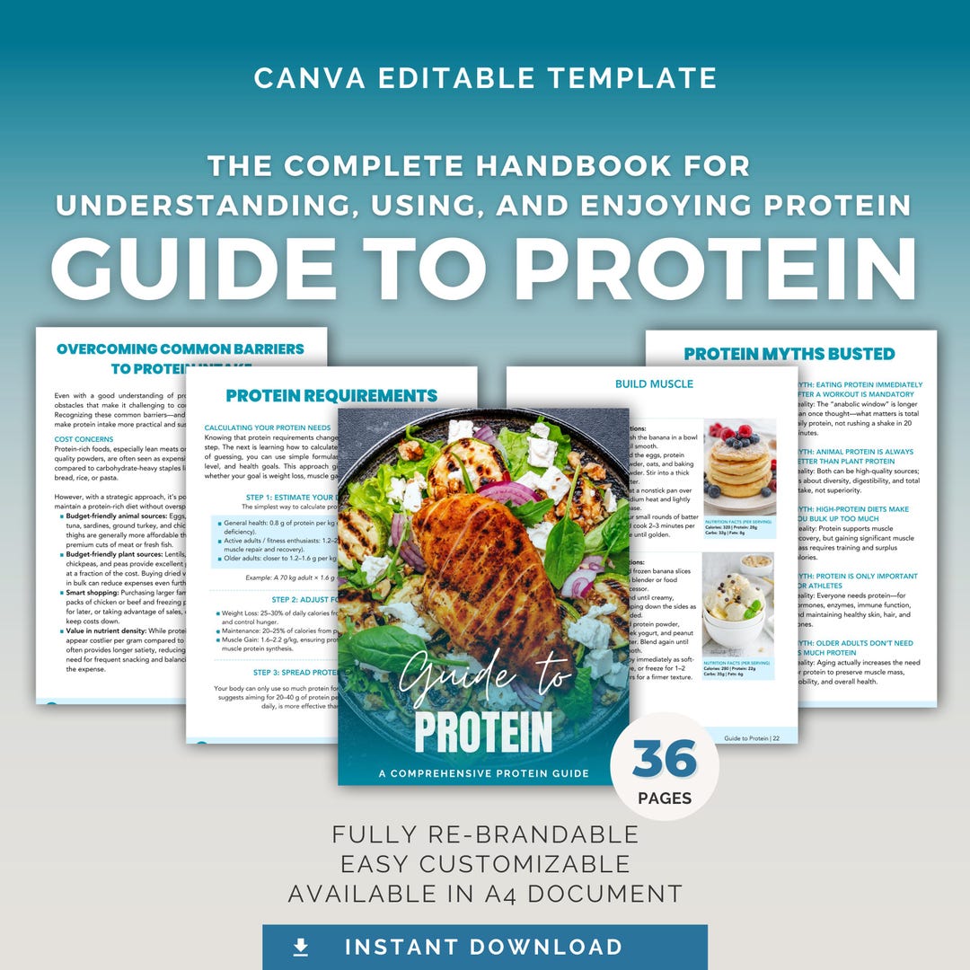 Protein Guide Canva Template | Nutritionist Resource | Wellness ...