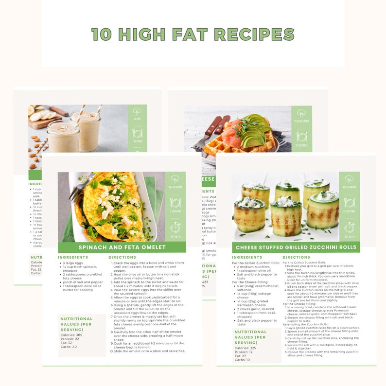 Editable Canva Template Guide to Fats Keto Diet Healthy Fats Health ...