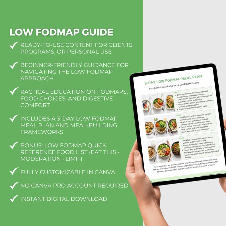 Low FODMAP Guide Canva Template, Meal Plan, Digestive Health, IBS ...