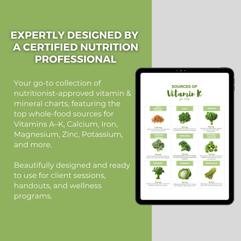 Vitamin and Mineral Food Charts, Canva Template Instagram Posts ...
