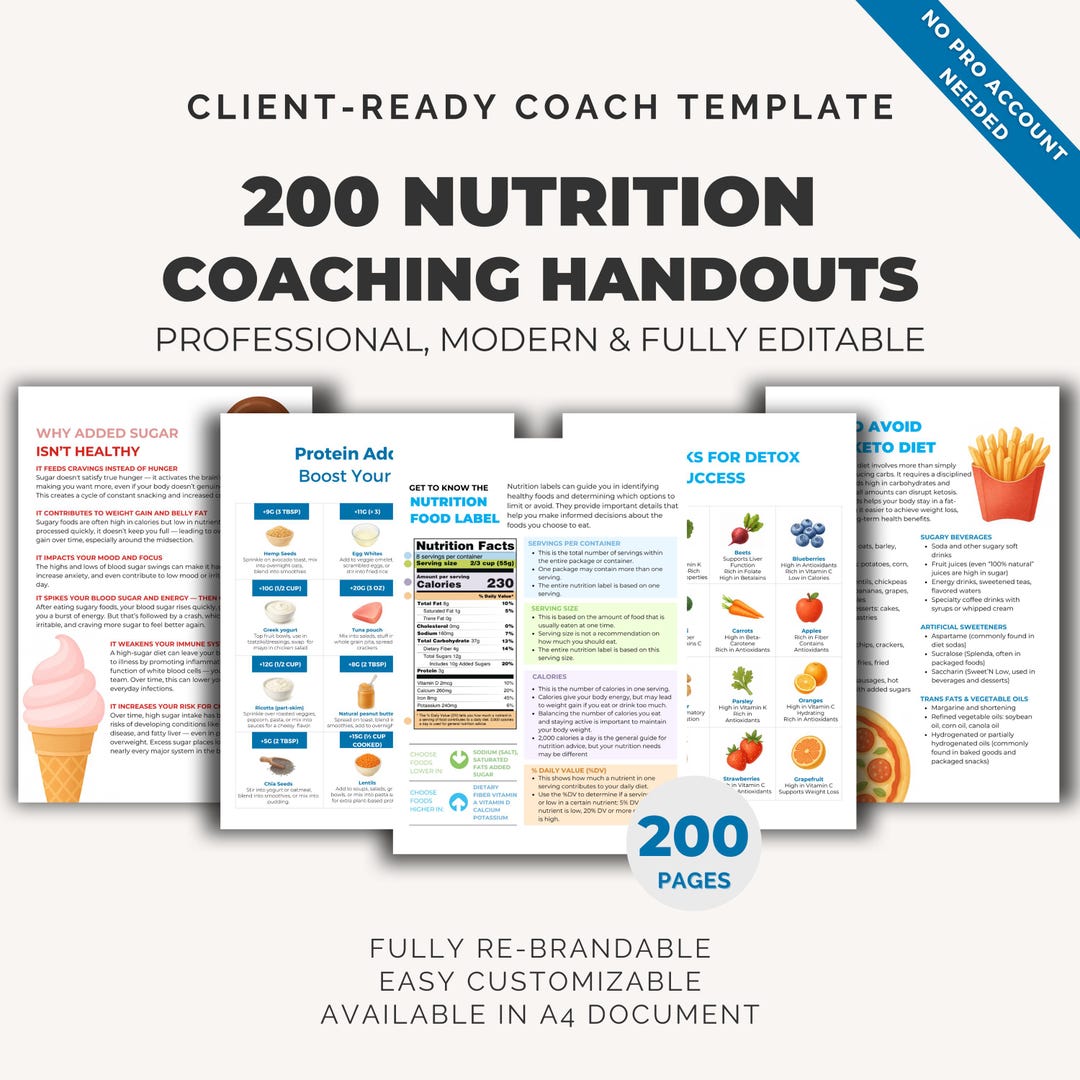 Nutrition Coaching Handouts | 200 Editable Canva Cheat Sheets ...
