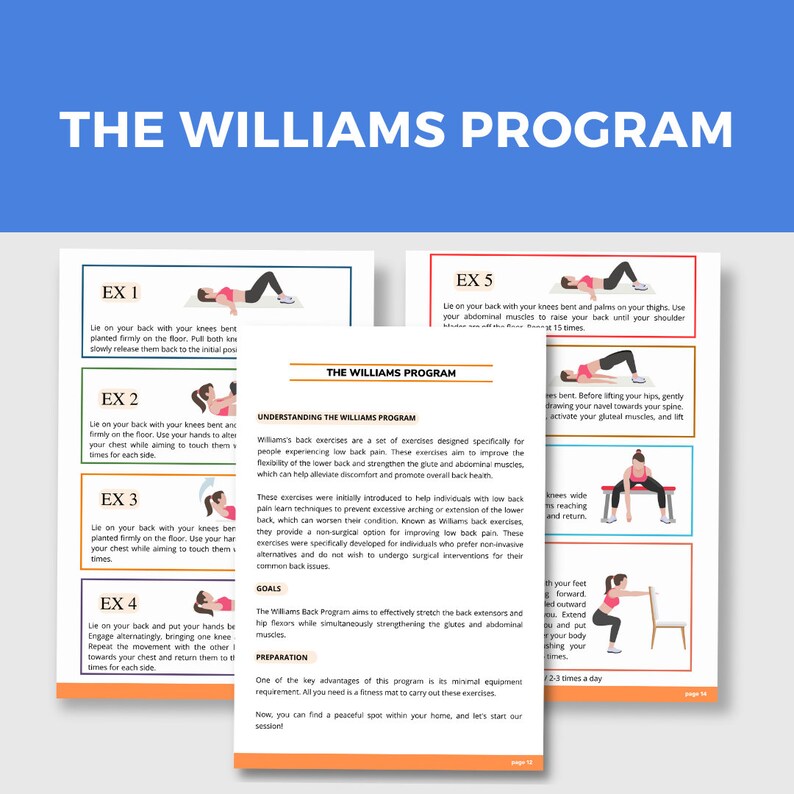 Editable Canva Template the Williams Program Guide Back Pain Relief ...