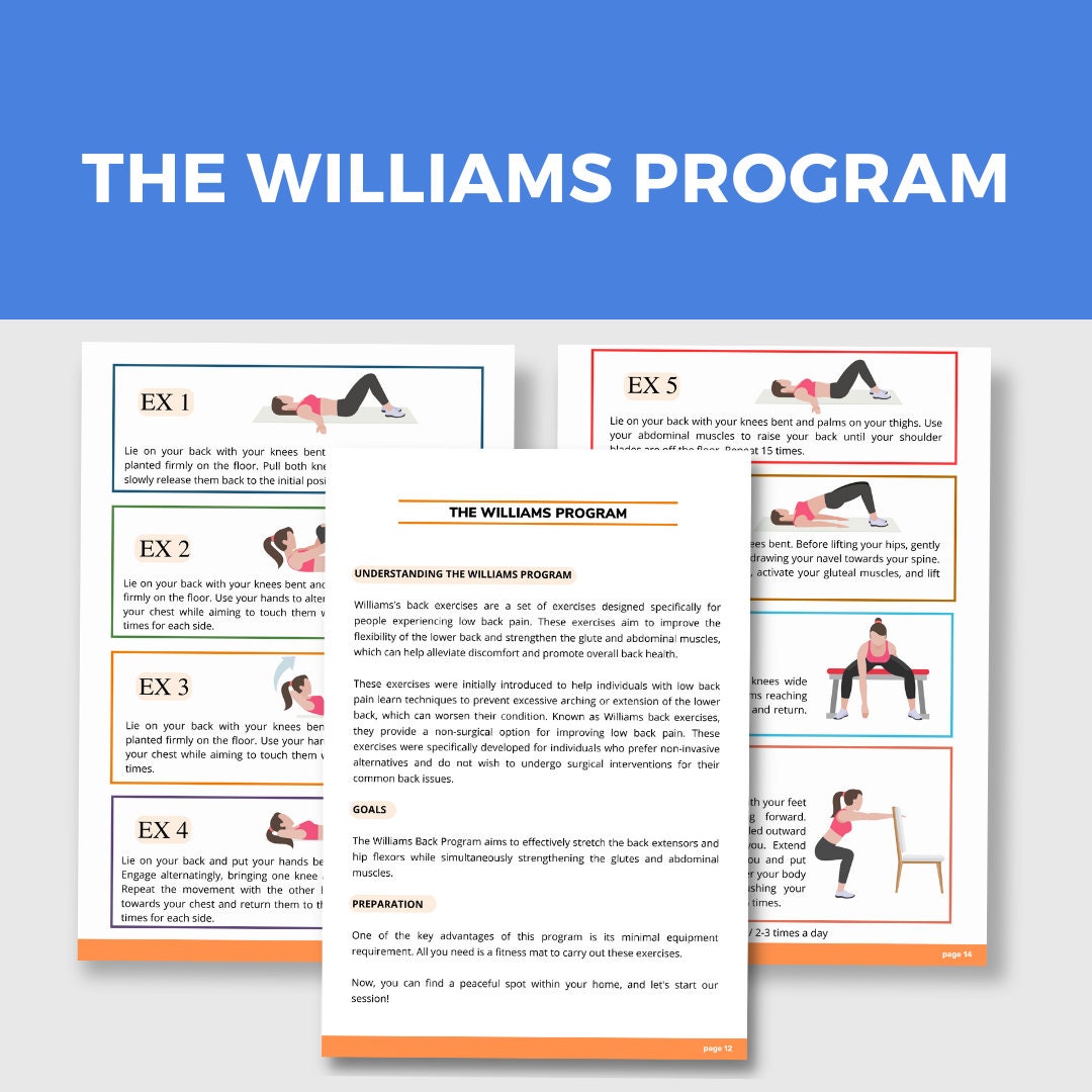 Editable Canva Template the Williams Program Guide Back Pain Relief ...