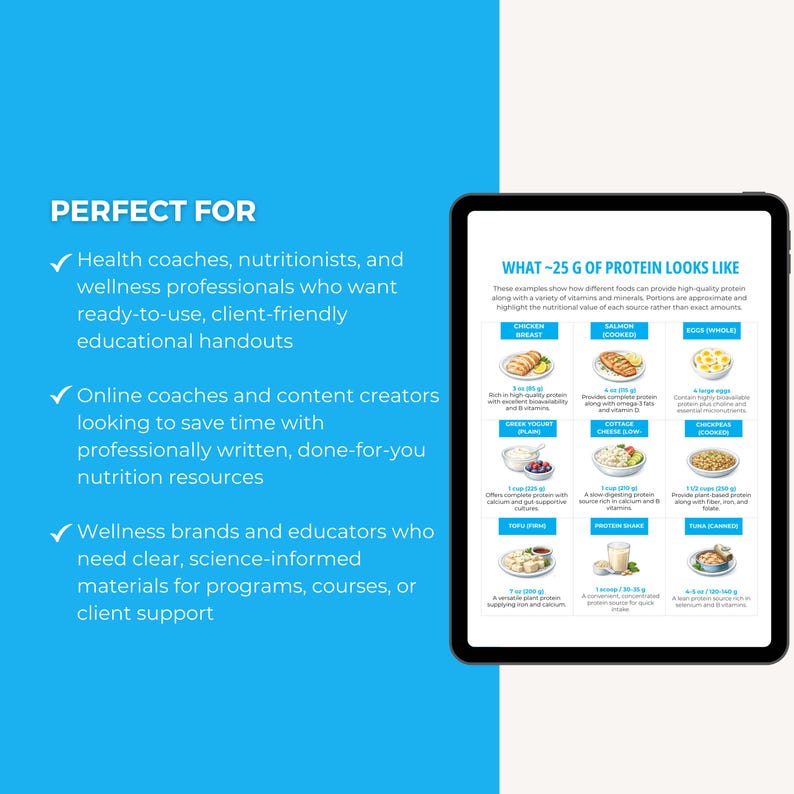Nutrition Coaching Handouts Canva Template With 200 Infographics and ...