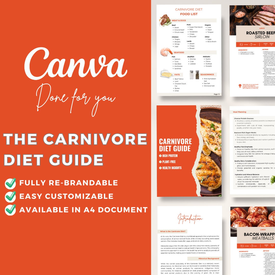 Editable Canva Template Carnivore Diet Guide Health Resource Nutrition ...