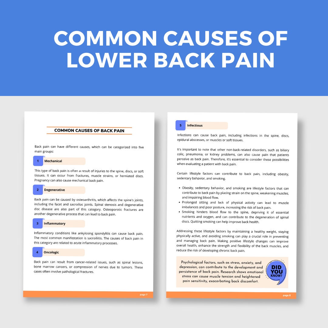 Editable Canva Template the Williams Program Guide Back Pain Relief ...