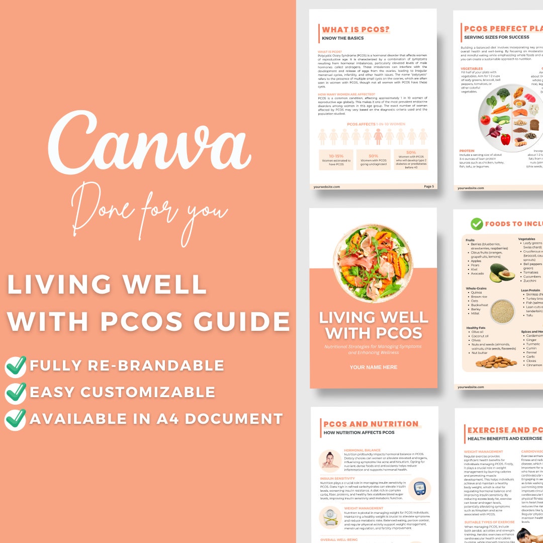 Editable Canva Living Well With PCOS Template | Hormone Health ...