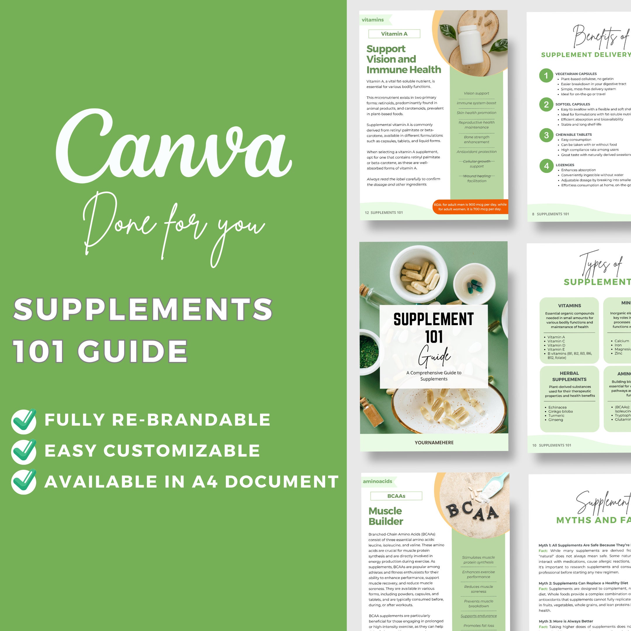 Editable Canva Supplements 101 Guide Template Nutrition Health Coach Dietary Supplements ...