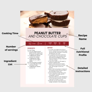 30 Healthy Dessert Recipes Cookbook Editable Canva Template | Nutrition ...