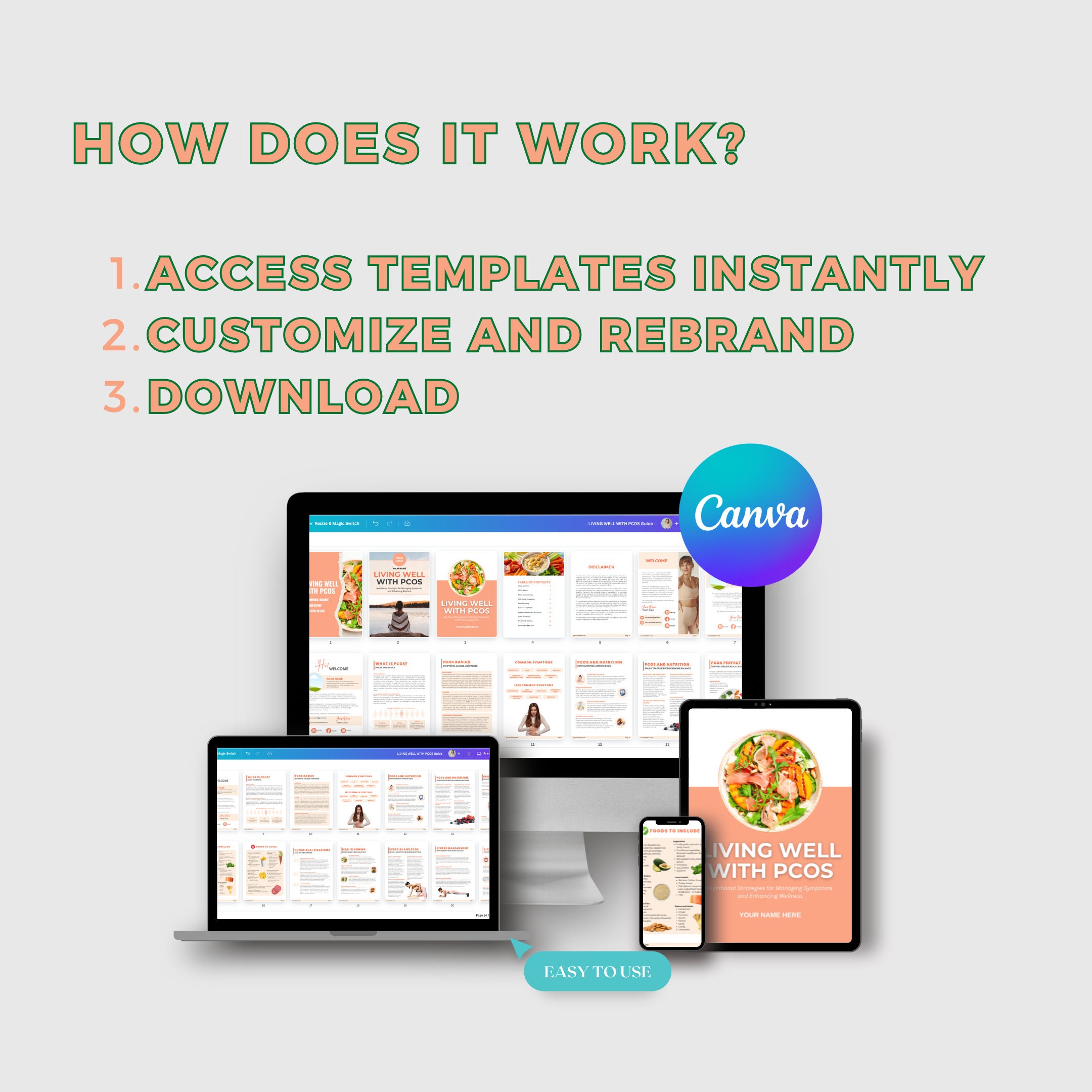 Editable Canva Living Well With PCOS Template Hormone Health Nutrition ...